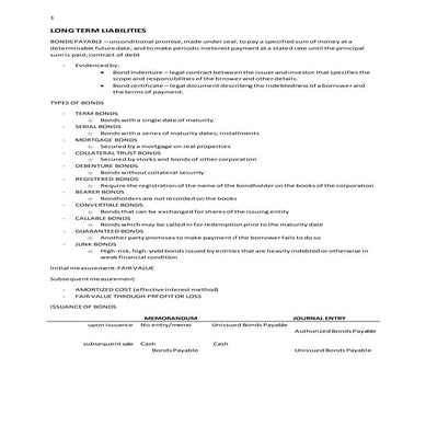 Bonds payable (1) | PDF
