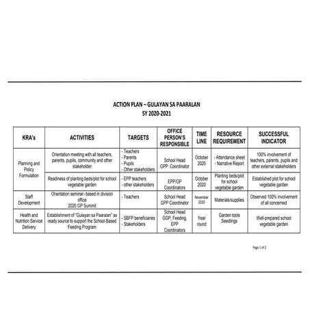 BONLIW GPP Action Plan 2020-1.docx