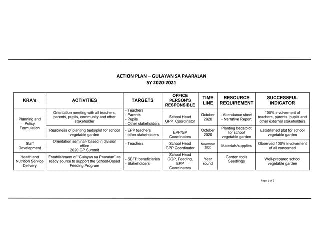 GIP Powerpoint Presentation.pptx