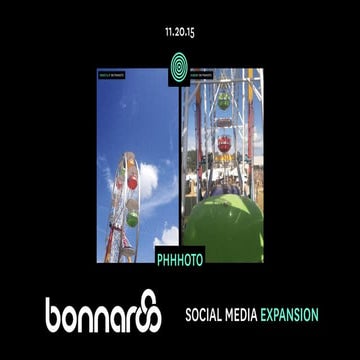 Bonnaroo + PHHHOTO | PDF