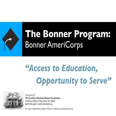 AmeriCorps VISTA Initiatives | PPTX