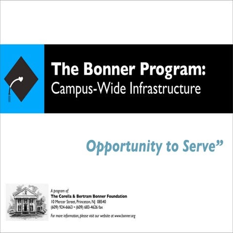 Bonner Campus Wide.Key