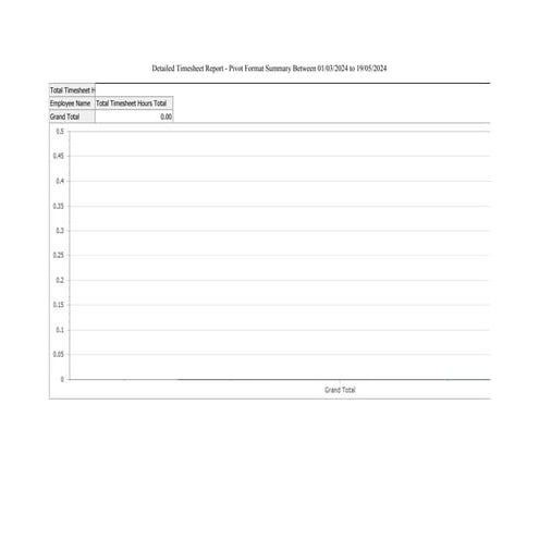 Template for Books and Resources Planning.Pdf