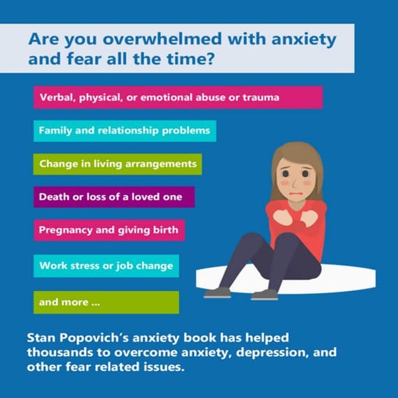 Managing Fear Images | PDF