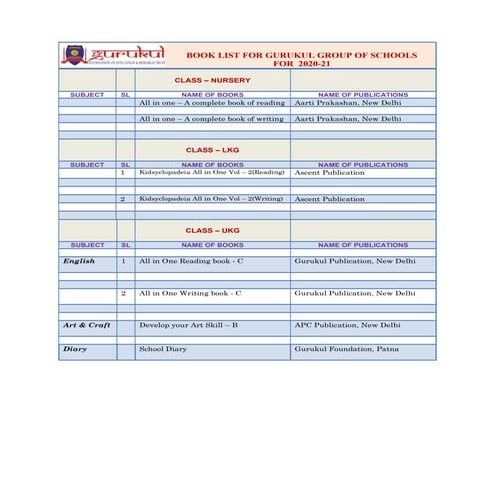 Book list-2020-21 | PDF