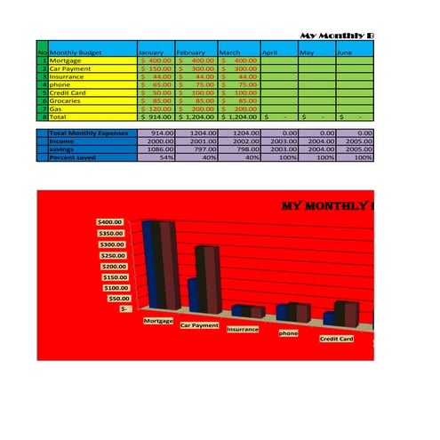 Book1 | XLSX | Personal Finance
