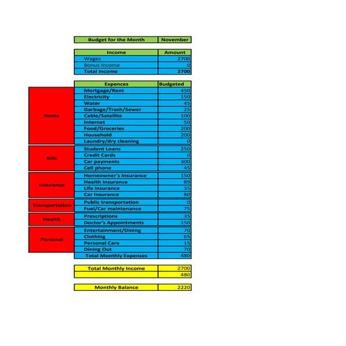 Timesheet | PDF