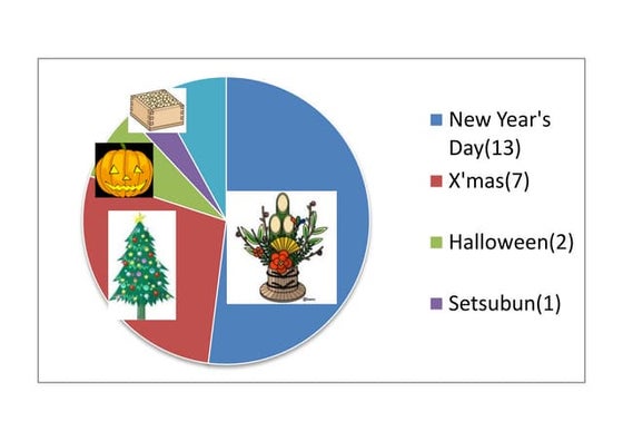 Certificate_882425 | PDF