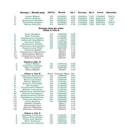 Mediul temperat oceanic 11 c | PDF