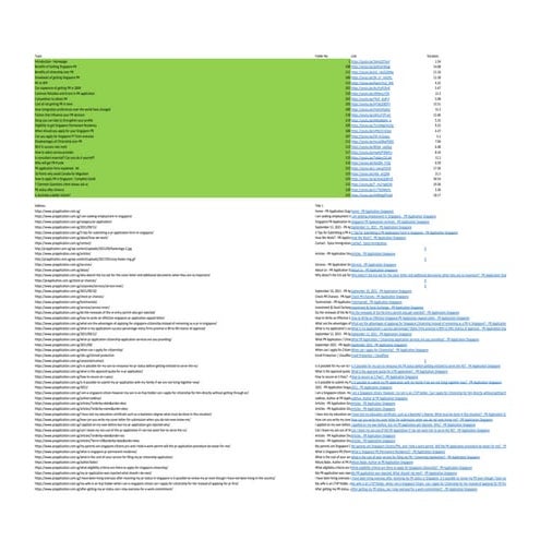 PR application Singapore | PDF