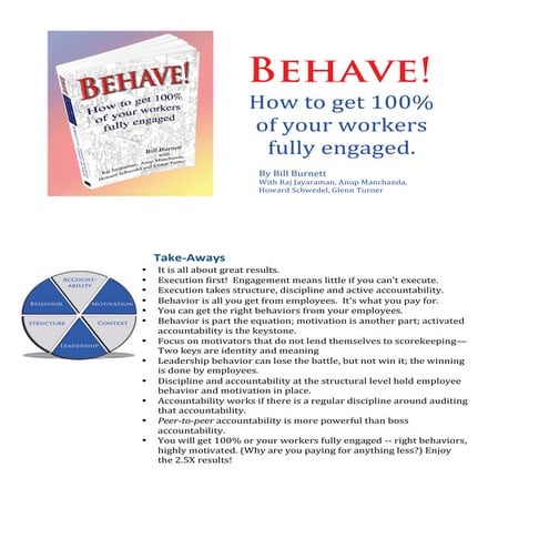 Behave Book Abstract | PDF