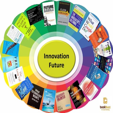 Bookbuzz Organization | PDF