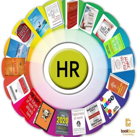 Bookbuzz Organization | PDF
