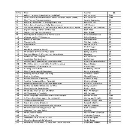 Christian Book for sales | DOCX