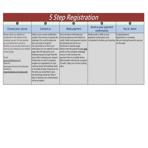 GOTUCOOK Cooking Class Booking Steps | PPT