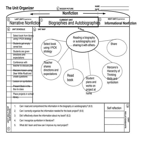 Book In The Box Resources | PPT
