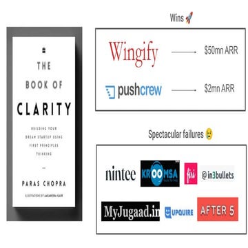 Book of Clarity on Wingify's success - Paras Chopra | PDF