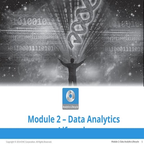 BooK of EMC Introduction to Big data Analytics Module 2.pptx