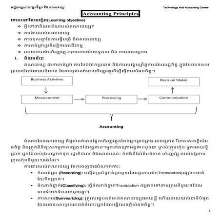 FM Operation Leverage ppt unicod for teaching ch5.pptx