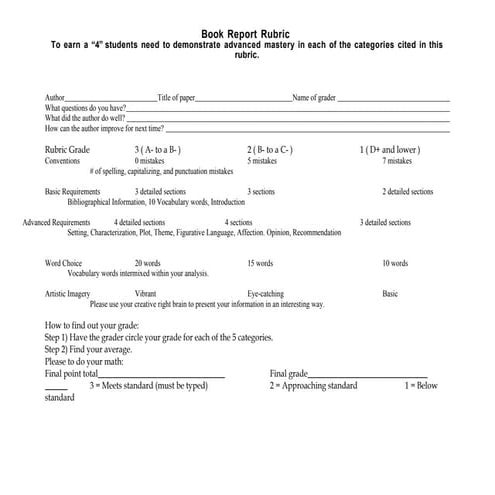 Book report rubric 4 point scale | DOC