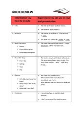 Reading Extension Questions | PDF