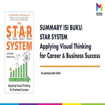Mastering STAR System: Visual Thinking for Business Success | PDF
