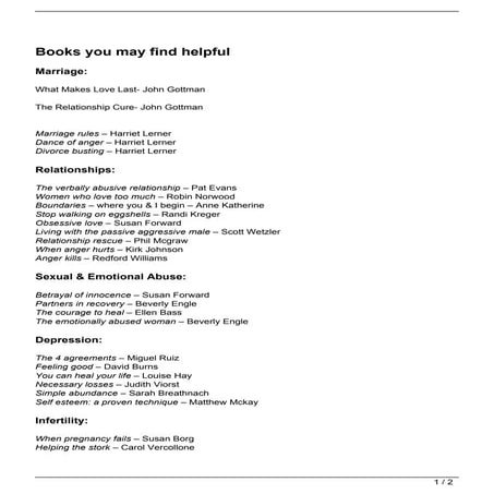 Books you may find helpful | PDF