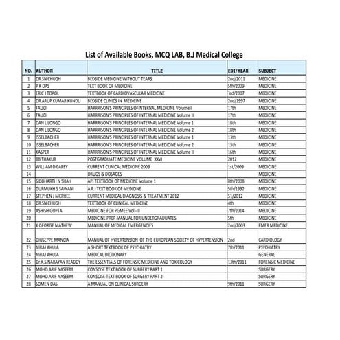Book section bjmc doll eye phenomenon mi | PPT