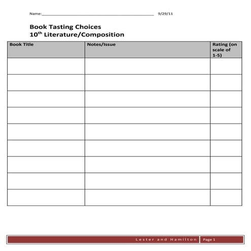 Book tasting choices | DOC | Books and Literature