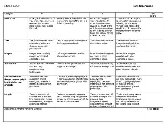 Whole process film making Checklist | PDF