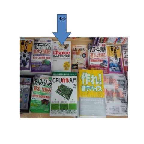 Book By Tsuyoshi Horigome | PPT