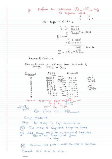 Boolean Algebra And Codes Pdf Programming Languages Computing 7332