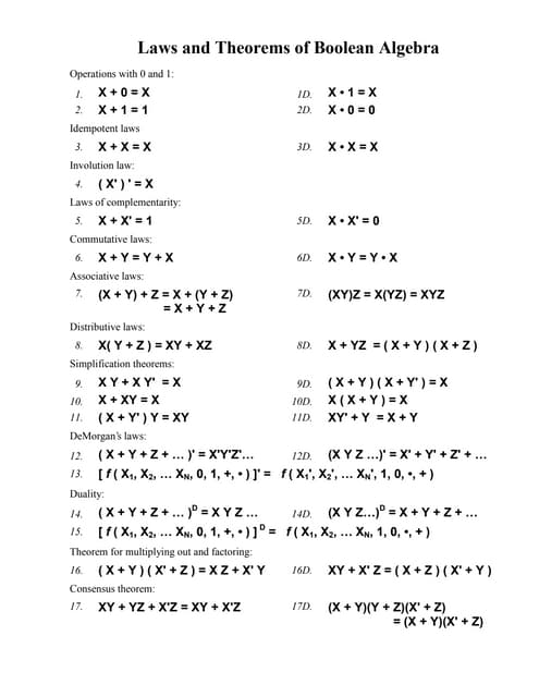 Boolean Algebra Laws Pdf