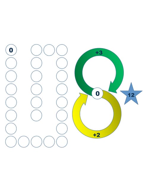 Boomerang fractions | PDF | Physics | Science