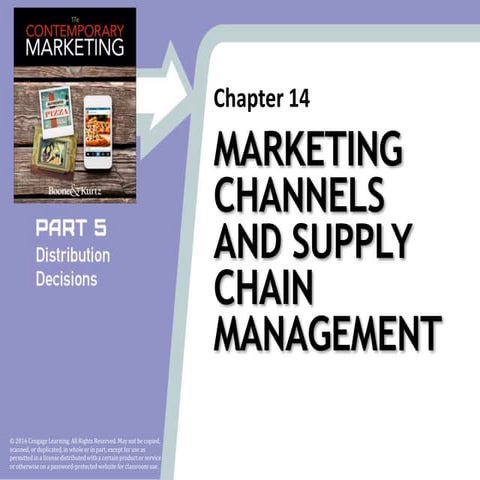 boone-kurtz-expanded-ppt-ch14-revised-qR82.pptx