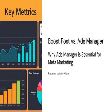 Boost-Post-vs-Ads-Manager a simple difference.pdf