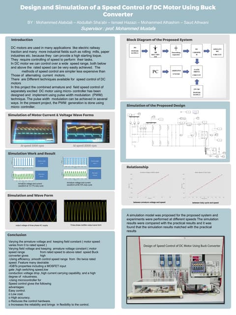 Four quadrant dc motor speed control with microcontroller | DOCX ...