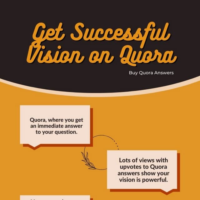 Boost Extensive Views to your Quora Activities.pdf