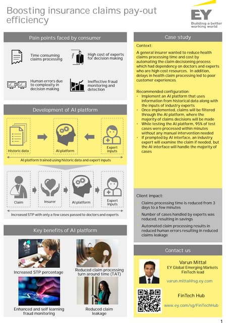 Technology Innovation Trends In Insurance Navdeep Arora Ppt
