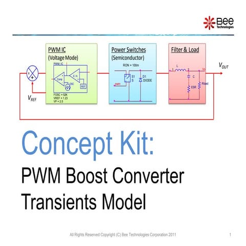 Concept Kit:PWM Boost Converter Transients Model | PPT