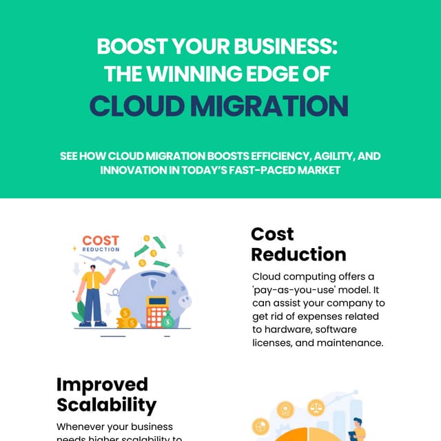 Boost Your Business The Winning Edge of Cloud Migration.pdf
