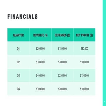 Boota Hassan Technology Boota Hassan Technology.pptx