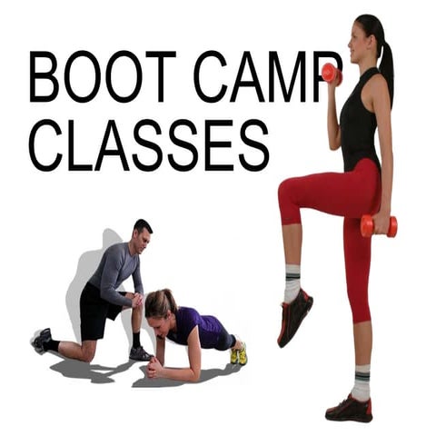 Circuit of change: boot camp classes nyc | PPT