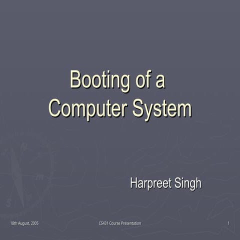 Booting In Operating System In Slideshareppt Operating Systems Computer Software And