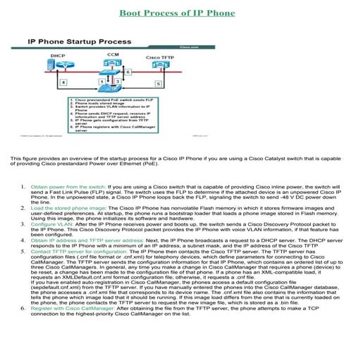 Boot Process Of Ip Phone | DOC