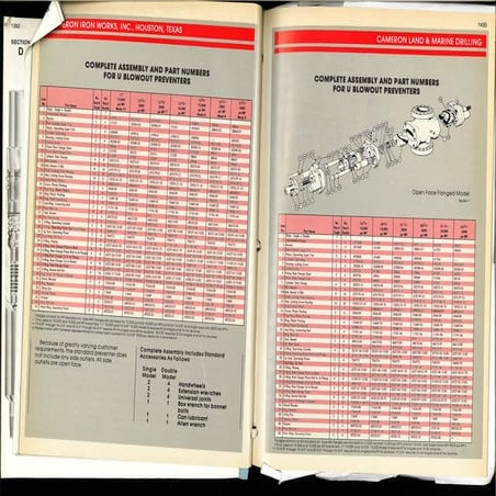 Bop cameron type u parts | PDF