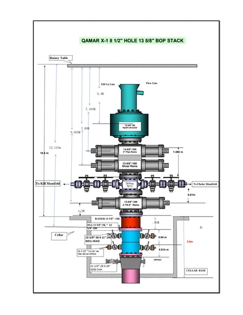 Back Spin Control in Progressive | PDF