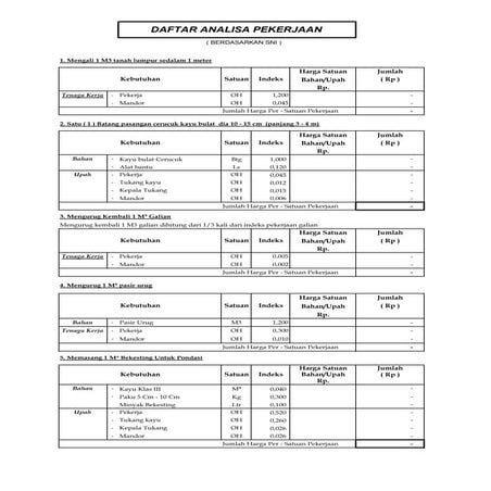 Boq 2. analisa | PDF