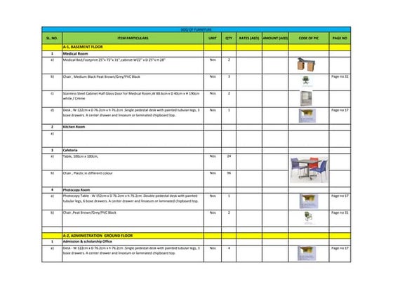Boq | PDF