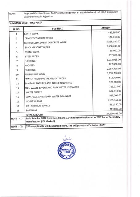Document For Approval Pdf